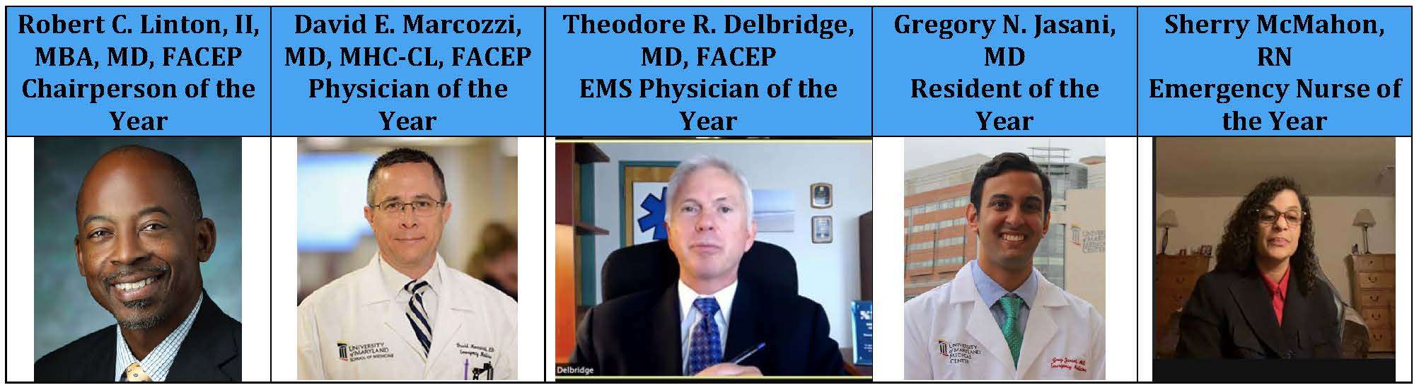 2021 Award Recipients | Maryland Chapter of ACEP